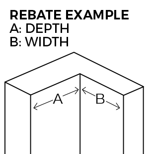 Custom Photo, Painting & Picture Frames Online | Frames Express